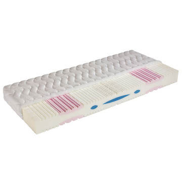 Breckle My Balance Comfort - Matratzen im Test